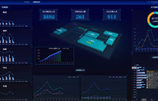 Smart Retail Solution: terminusgroup